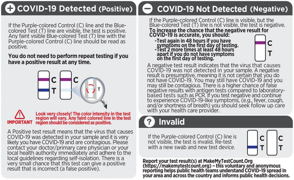 CareStart™ COVID-19 Antigen Home Test – Access Bio